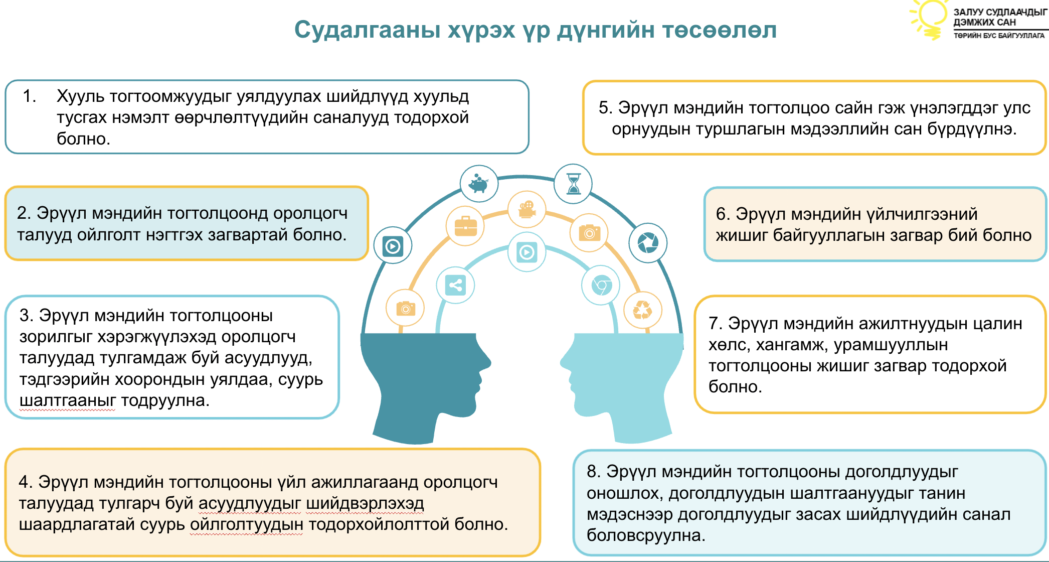 МОНГОЛ УЛСЫН ЭРҮҮЛ МЭНДИЙН ТОГТОЛЦООНЫ ЖИШИГ ЗАГВАР БОЛОВСРУУЛАХ НЬ